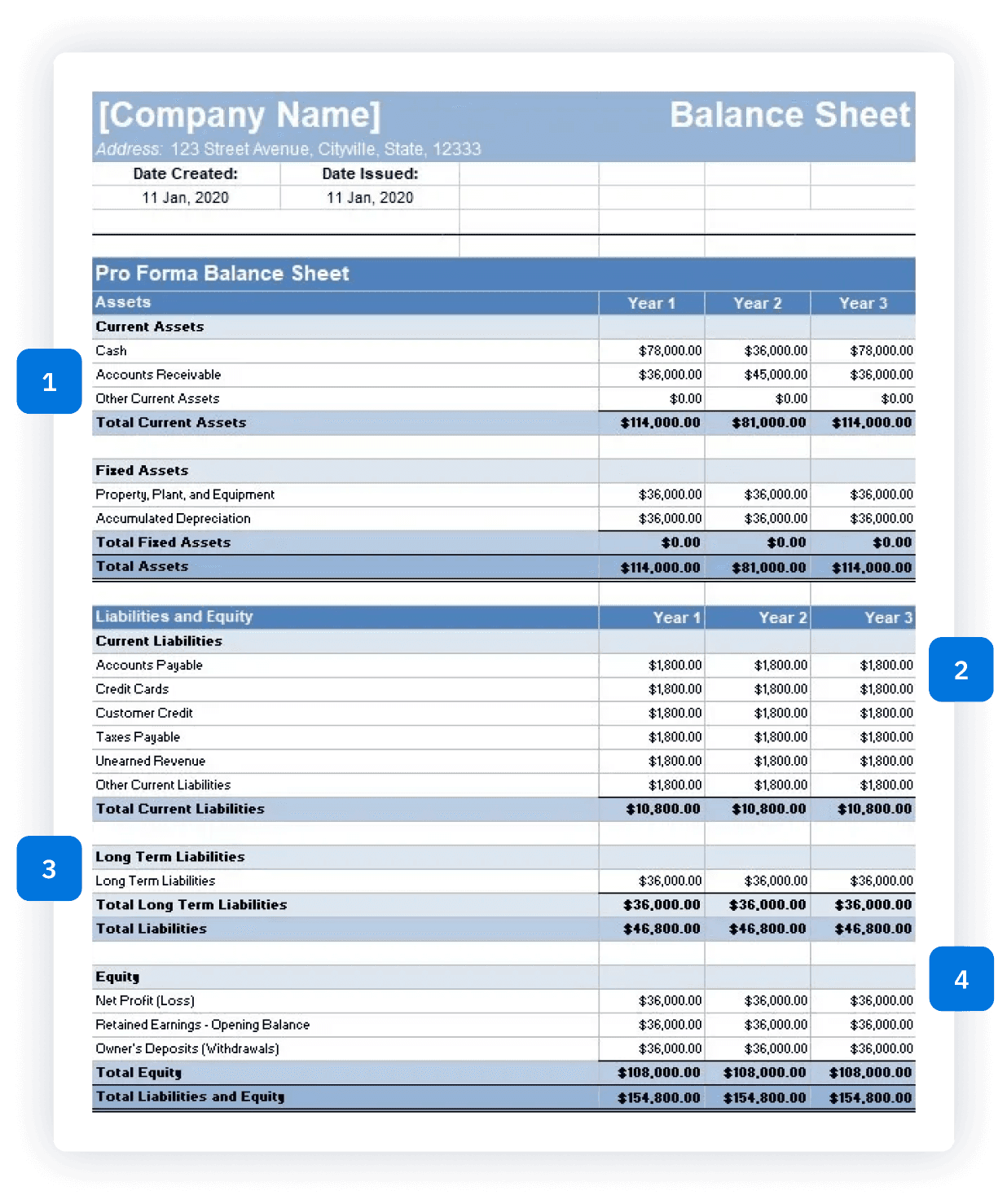 Balance sheet template - free download