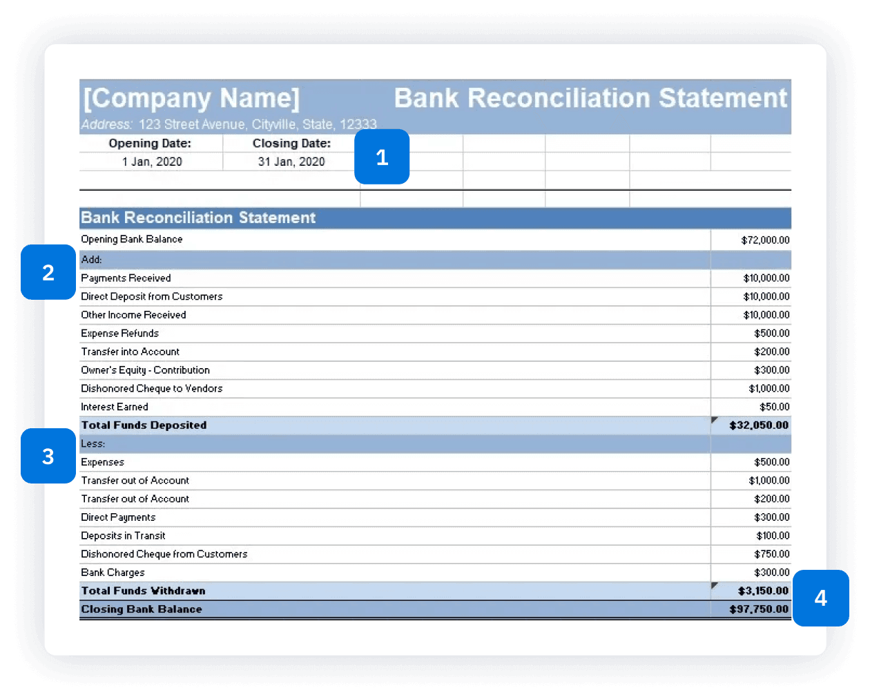 Bank reconciliation template - free download
