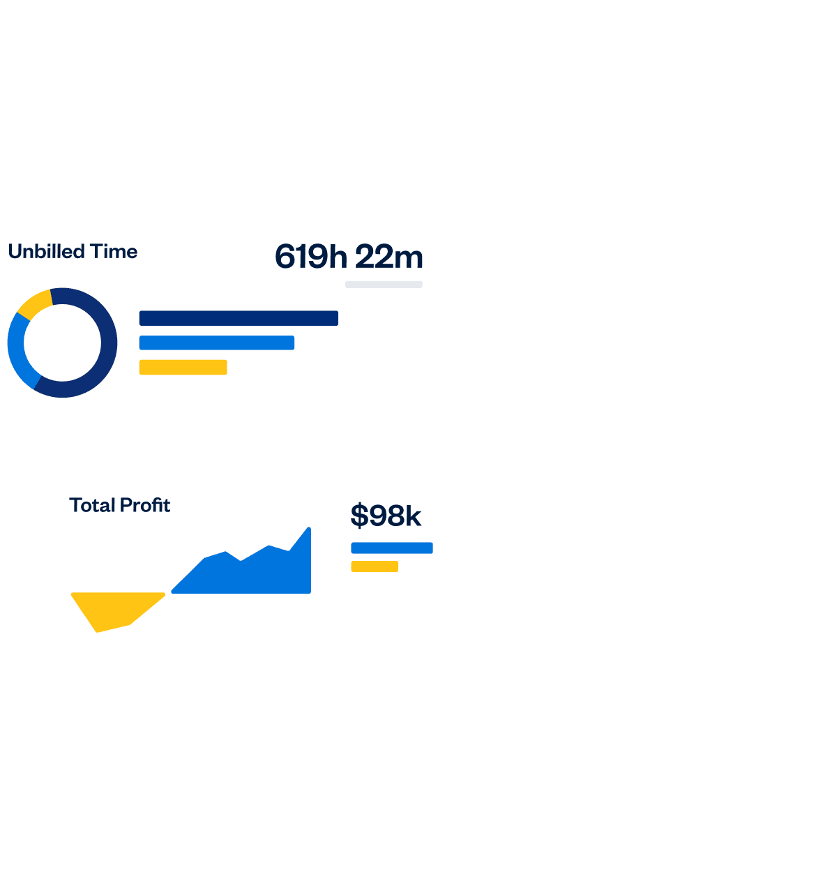 Online Payroll Services and Software for Small Businesses - FreshBooks
