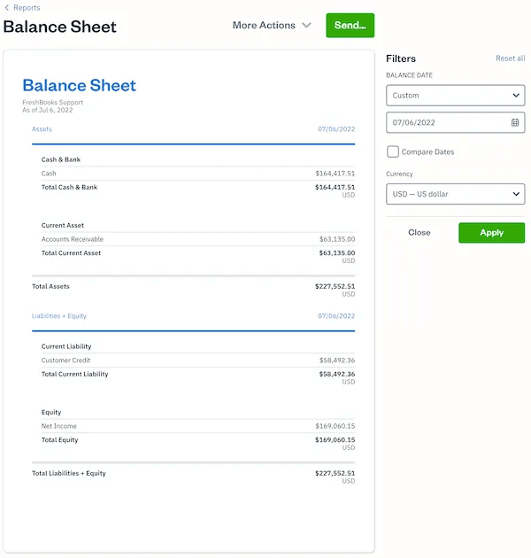 What Is Financial Reporting? Definition, Importance, and Types