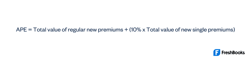 Annual Premium Equivalent (APE): Definition and Calculation