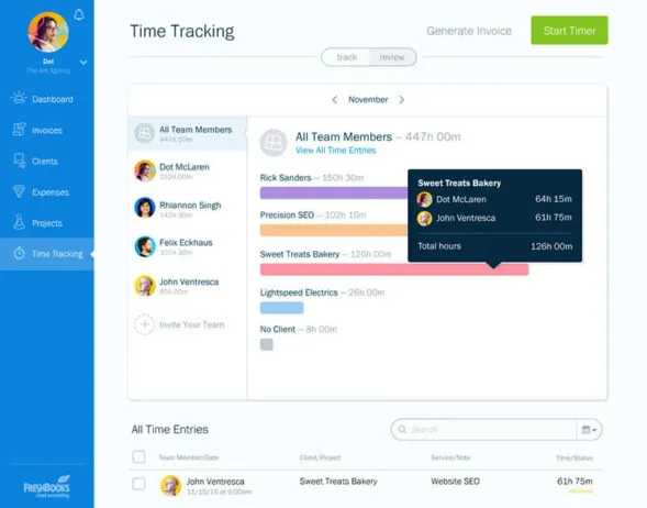 New: Team Time Tracking on FreshBooks | FreshBooks Blog