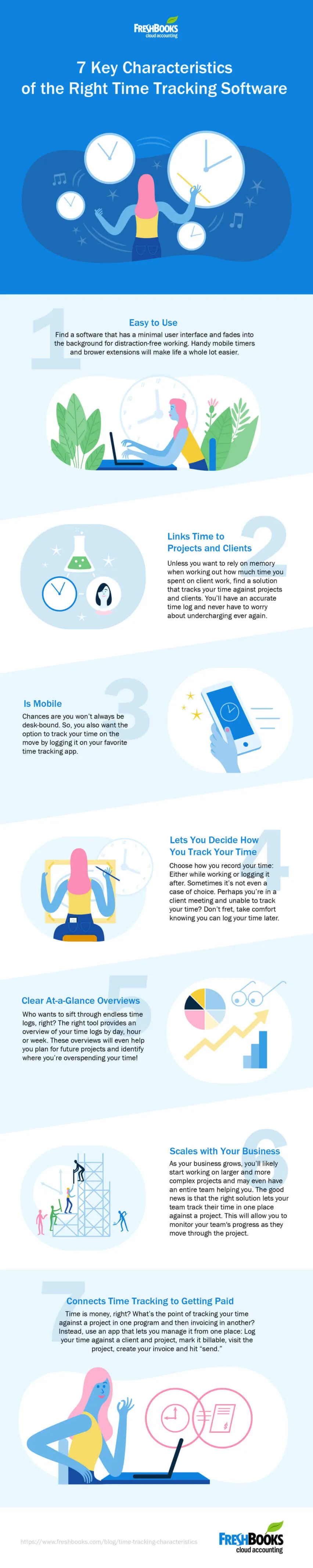 7 Key Characteristics of the Right Time Tracking Software | FreshBooks Blog