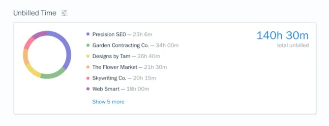 New: Easily Mark Any Unbilled Time | FreshBooks Blog