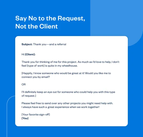 Honest and Direct: How to Say No Politely to a Client (With Examples ...