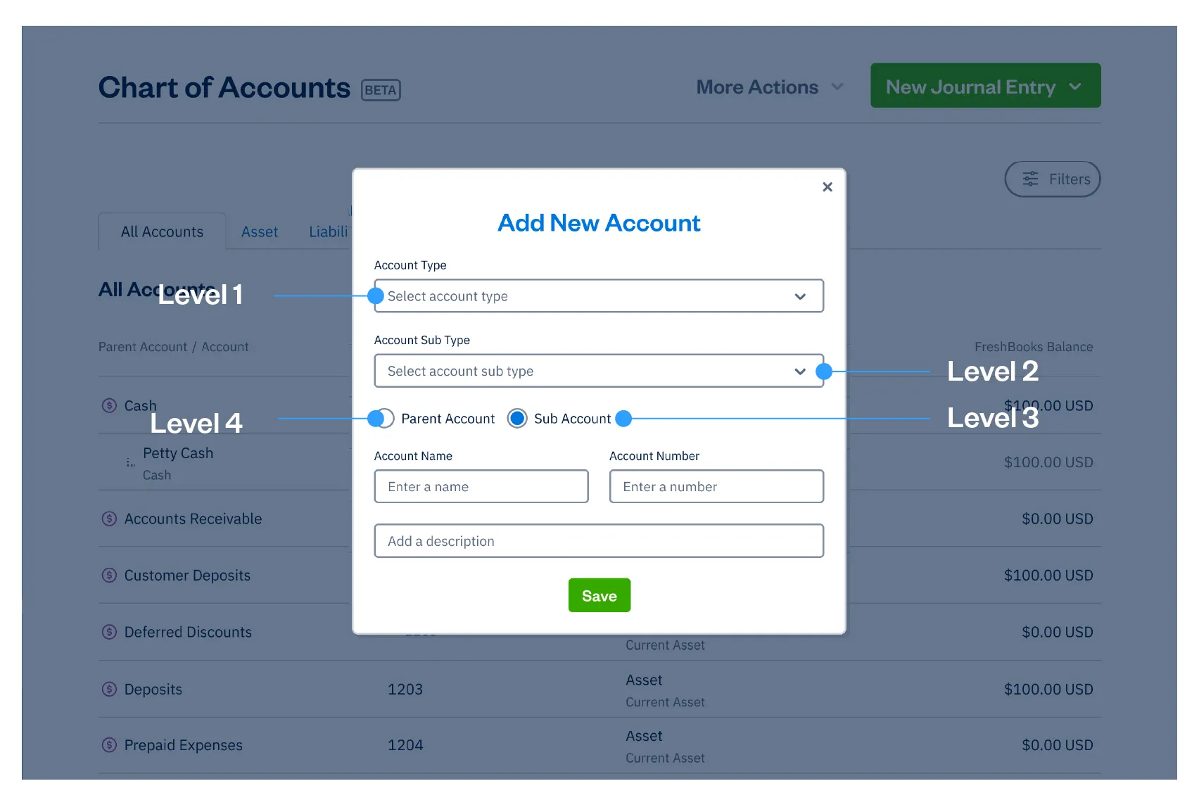 Best Practices for Customizing Your Chart of Accounts | FreshBooks Blog