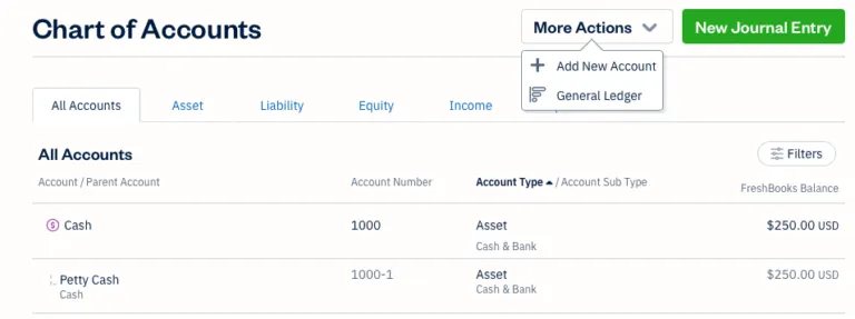Organize Your Books With the Customizable Chart of Accounts ...