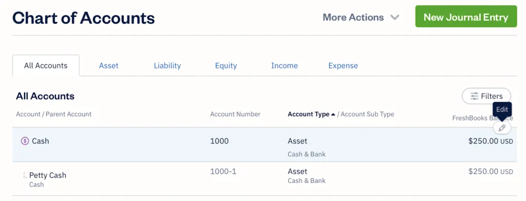 Organize Your Books With the Customizable Chart of Accounts ...
