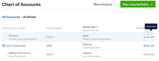 Organize Your Books With the Customizable Chart of Accounts ...