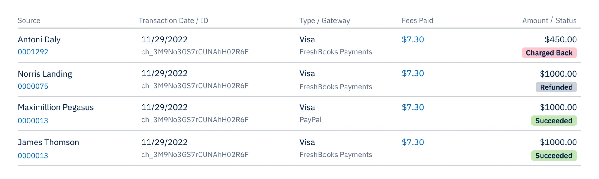 Want to Get Paid Sooner? Add FreshBooks Payments to Your Invoices | FreshBooks Blog