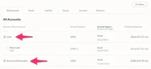 Chart Of Accounts: Definition, Types And How it Works