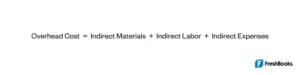 How to Calculate Overhead Costs in 5 Steps