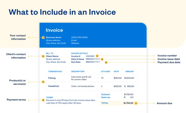 How To Make An Invoice in Google Docs