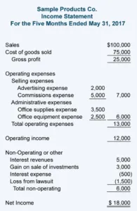 Multi-Step Income Statement | An In-Depth Financial Reporting Guide ...