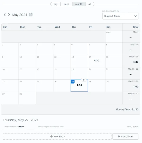 Billable Hours: What Are They and How to Calculate Them