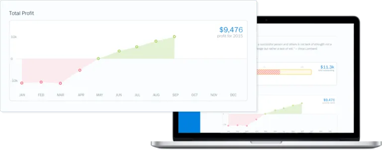 Business Performance Report: What is It & How to Write It?