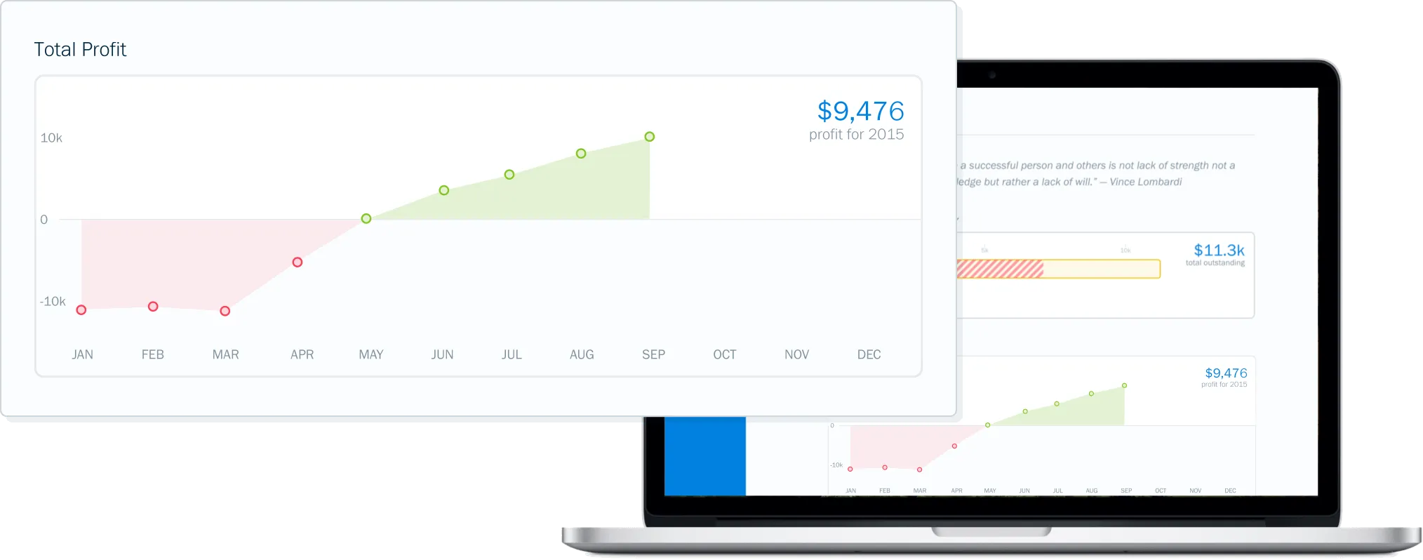 How to Write an Annual Report: 4 Tips for Getting Started