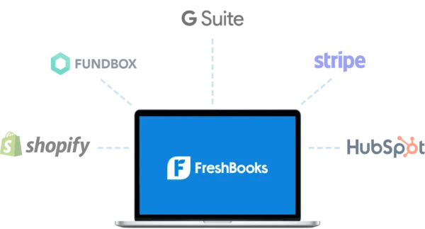 The Best Real Estate Accounting Software | FreshBooks