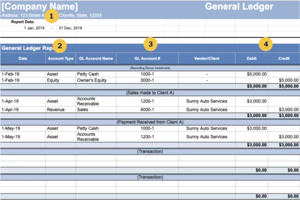 General Ledger Template - Free Download