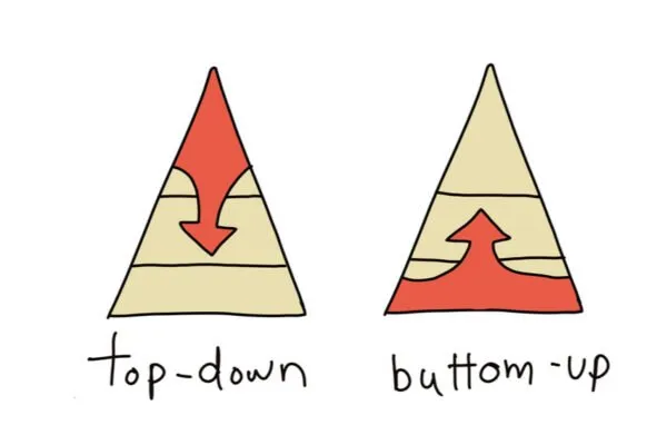 Bottom-Up vs Top-Down Approach: What's the Difference?