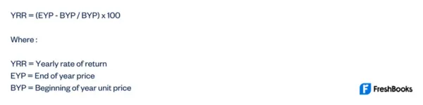 Yearly Rate of Return: Definition, Formula & Example