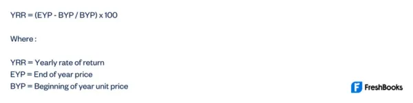 Yearly Rate of Return: Definition, Formula & Example