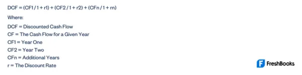 Discounted Cash Flow (DCF) Overview, Formula & Calculation