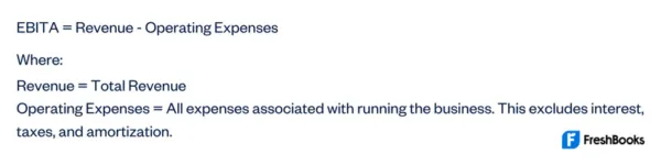 EBITA: Definition, Calculation & Example