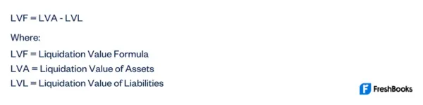 Liquidation Value Definition, Formula, and Example