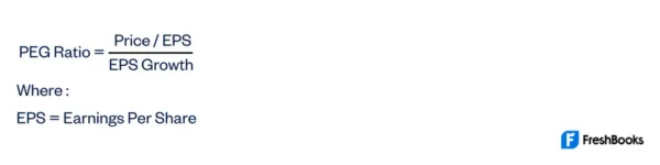 PEG Ratio (Price/Earnings-to-Growth) Definition & Calculation