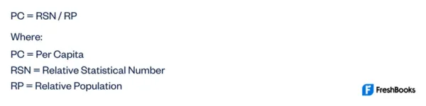 Per Capita: Definition, Formula & Examples