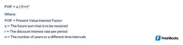Present Value Interest Factor (PVIF): Definition, Formula & Example