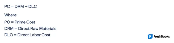 Prime Cost: Definition, Formula & Calculation