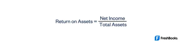 Return on Assets (ROA) Definition, Formula & Calculation