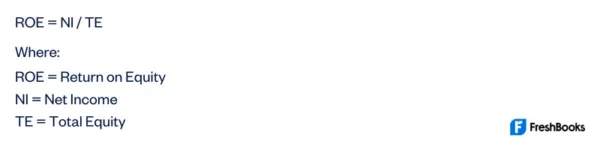 Deleveraging: Definition, Overview & Formula