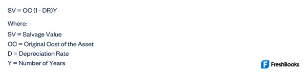 Liquidation Value Definition, Formula, and Example