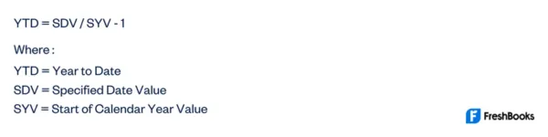 Year to Date (YTD): Definition, Formula & Example