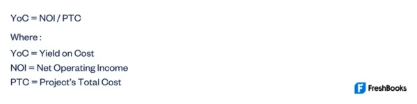 Yield on Cost (YOC): Definition, Advantages & Disadvantages