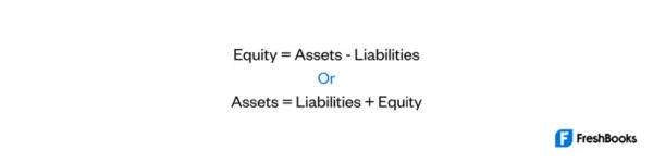 Debits and Credits Cheat Sheet: A Handy Beginner's Guide