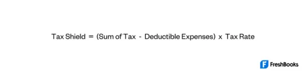 Tax Shield: Definition, Formula & Examples