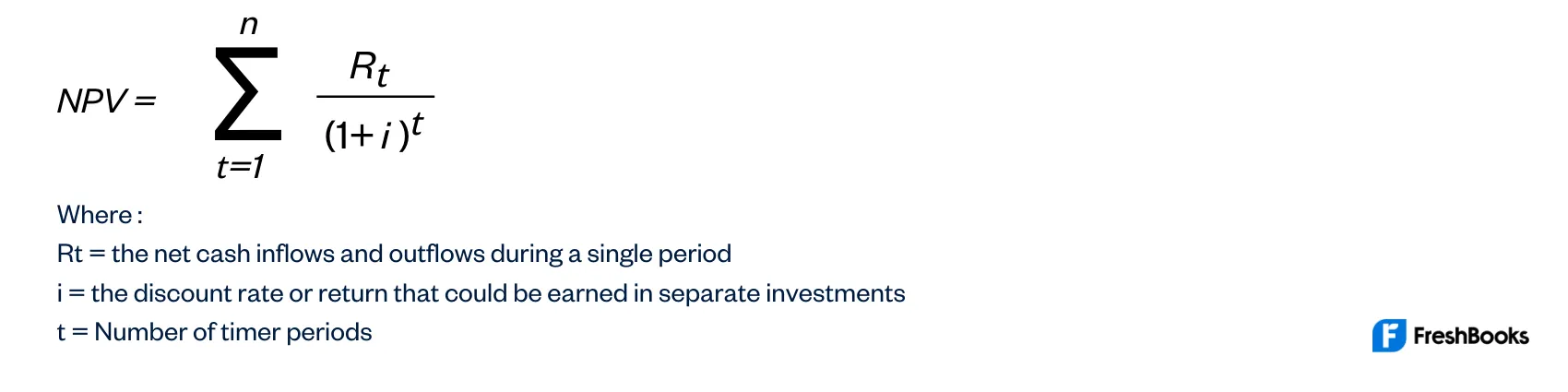 Modified Internal Rate of Return (MIRR): Definition, Formula & Example