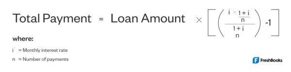Amortization: Definition, Formula & Calculation
