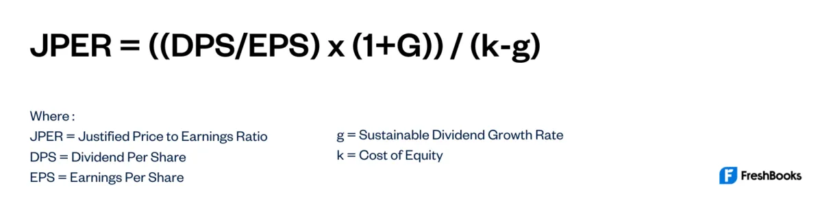 Justified Price to Earnings Ratio: Definition, Formula, Pros & Cons