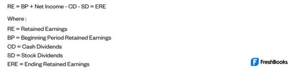 Retained Earnings: Definition, Formula & Example