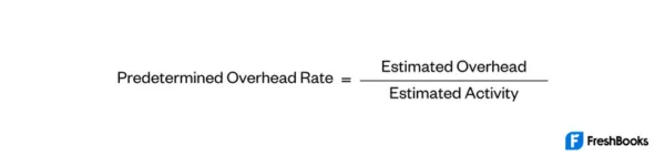 Job Costing: What It Is & How To Calculate It