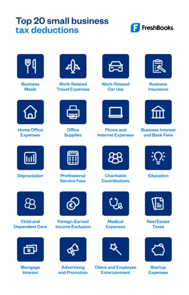 25 Small Business Tax Deductions (Write Offs) in 2025