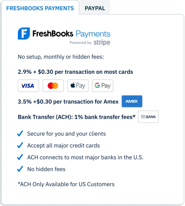 How to Receive Money on PayPal: Methods, Duration, and Fees