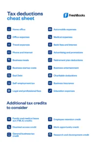 The Essential Guide to Small Business Taxes for Beginners