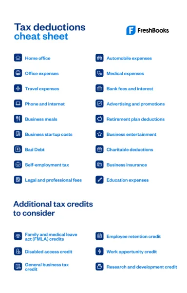 18 Tax Deductions Cheat Sheet for 2025